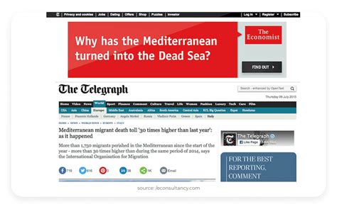 11 Programmatic Advertising Campaigns Examples Smartyads