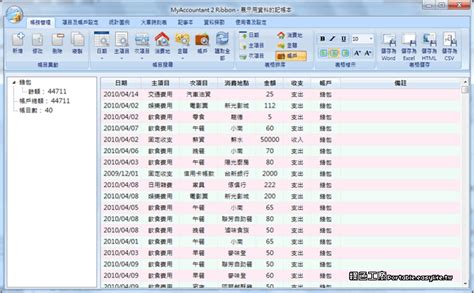 【excel公司記帳表格下載】資訊整理 And 公司記帳excel相關消息 綠色工廠