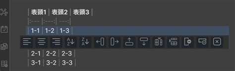 [obs 17] obsidian表格操作技巧—使用advanced tables外掛 簡睿隨筆