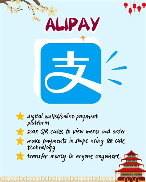 𝟳 𝗠𝘂𝘀𝘁 𝗵𝗮𝘃𝗲 𝗔𝗽𝗽𝘀 𝗳𝗼𝗿 𝗳𝗶𝗿𝘀𝘁 𝘁𝗶𝗺𝗲𝗿𝘀 𝗶𝗻 𝗖𝗵𝗶𝗻𝗮 Gallery posted by thetravelintern Lemon