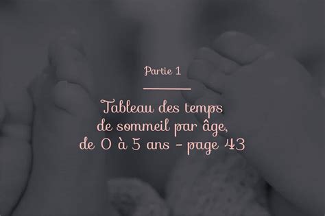 Tableau des temps de sommeil par âge de 0 à 5 ans Fée Dodo