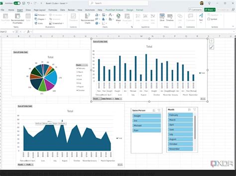 do excel spreadsheet formatting formulas dashboard by ammarikram321 fiverr
