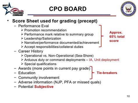 Navy Officer Fitrep Examples At Ganpaytonblog Blog