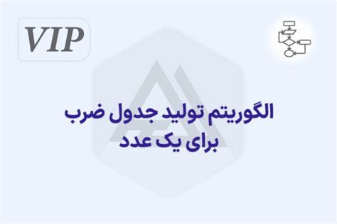 الگوریتم تولید جدول ضرب برای یک عدد علی جان نثاری