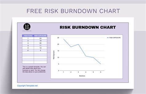 Project Burndown Chart Template