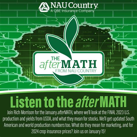 Nau Country Insurance Company On Linkedin Naucountry Qbenorthamerica