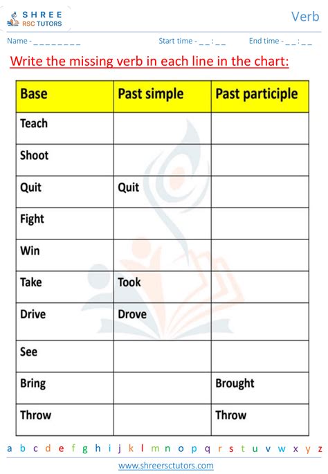 Grade 7 English Worksheets Shree Rsc Tutors