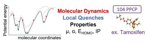 Accuracy Of Computational Chemistry Methods To Calculate Organic Contaminant Molecular