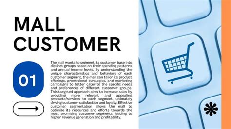 Mall Customer Segmentation Using K Means Clusteringpptx