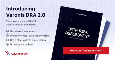 Varonis On Linkedin Free Data Risk Assessment Varonis