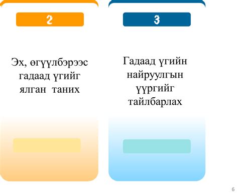 Мэдлээ Цахим контент