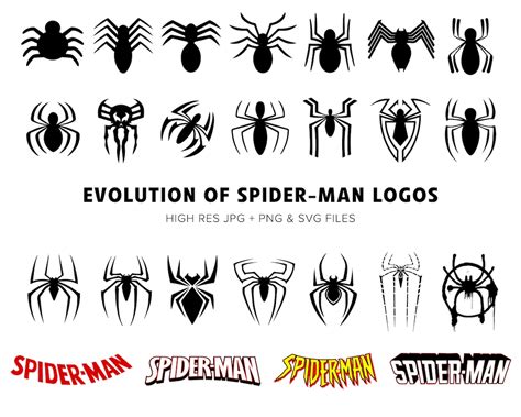 Spiderman Logos Svg Evolution Of Spider Man 40 High Quality Svgs
