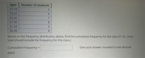 Solved Based On The Frequency Distribution Above Find The