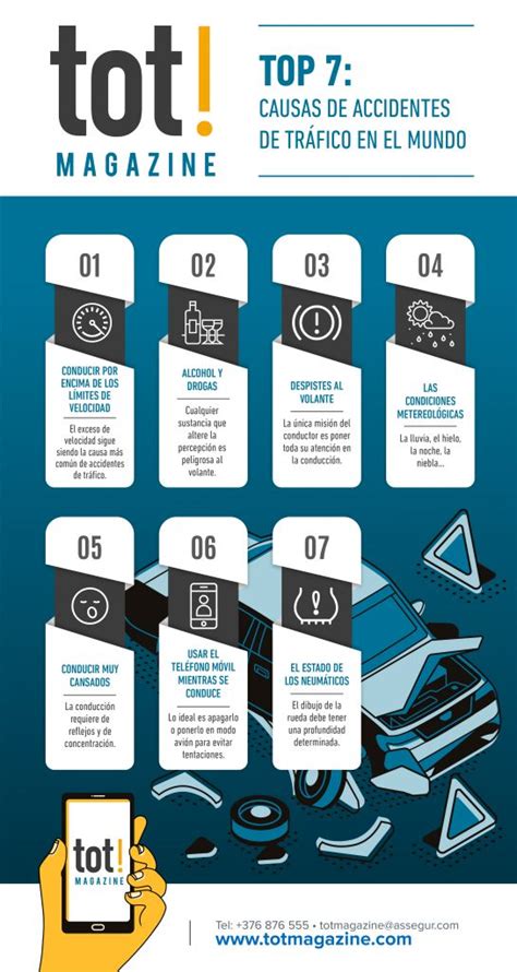 Causas más comunes de accidentes de moto y cómo evitarlos TotMagazine by Assegur Andorra