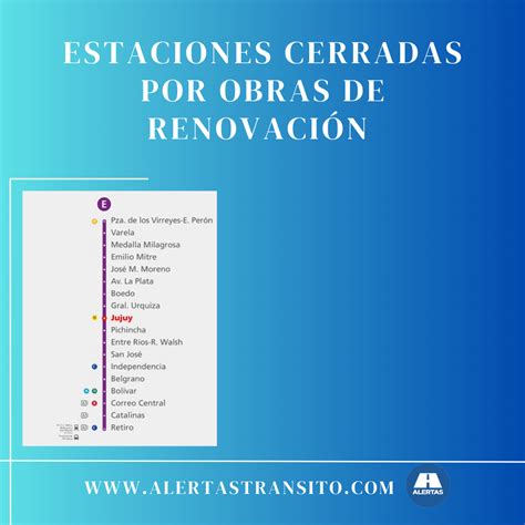 Subtes Novedades De La Línea D