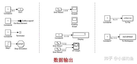 Simulink