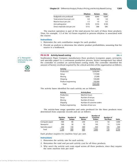 Zlib Chapter 25 Differential Analysis Product Pricing And Activity