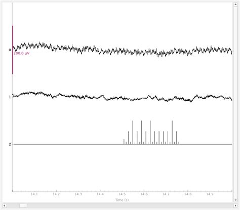 Reading Xdf Eeg Data — Mne 190 Documentation