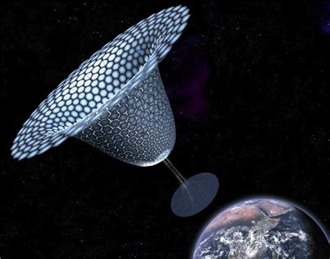 Idiot Tracker Space Based Solar