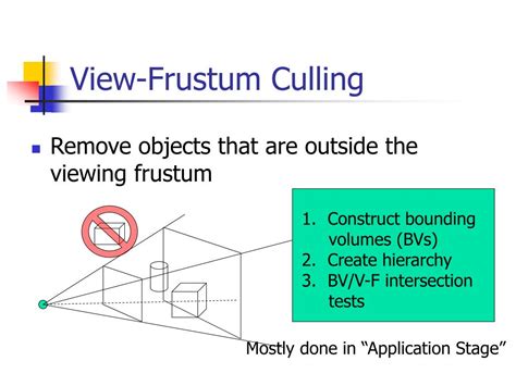 Ppt Visibility Culling Powerpoint Presentation Free Download Id