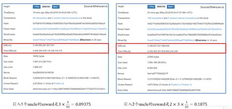 学习笔记 区块链技术与应用 20 ETH 挖矿难度调整 个人文章 SegmentFault 思否