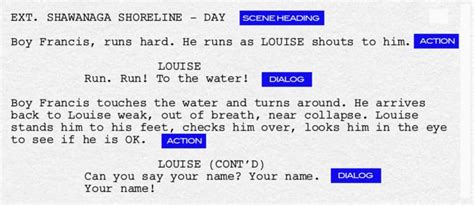 4 Screenplay Formatting Cyber Film School