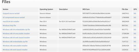 Mac 升级python版本 简书