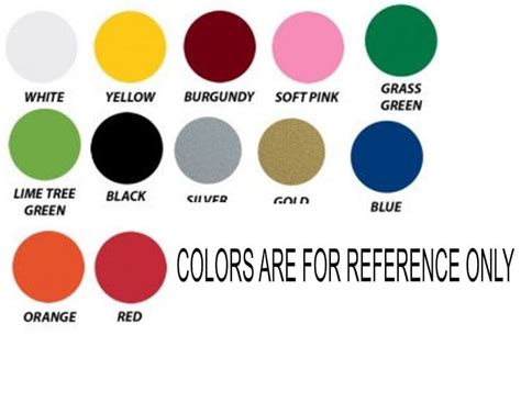 Diesel Fuel Color Chart At Inez Woodford Blog