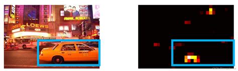 目标检测经典工作发展（超详细对比）：r Cnn Vs Sppnet Vs Fast R Cnn Vs Faster R Cnnsppnet的