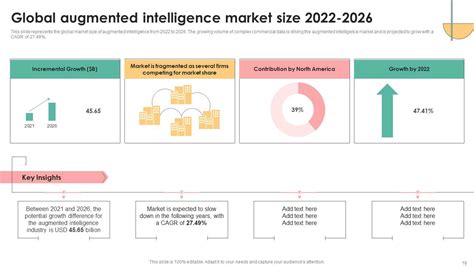 Decision Support It Powerpoint Presentation Slides Ppt Presentation