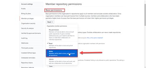 Steps To Create And Configure Organizations In GitHub In Details