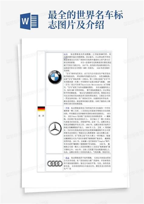 最全的世界名车标志图片及介绍word模板下载编号lwxgndor熊猫办公