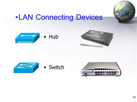 Computer Network Ceit Chapter 1 Ppt