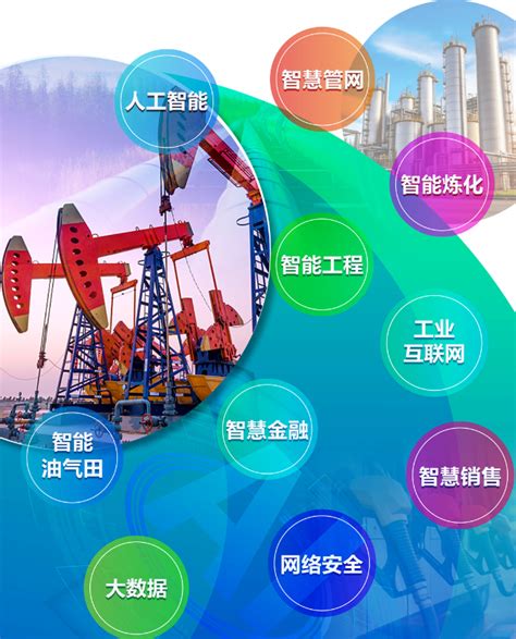 2024中国石油石化企业信息技术交流大会暨油气产业数字化转型高峰论坛将于4月在京召开 中国石油新闻中心 中国石油新闻中心