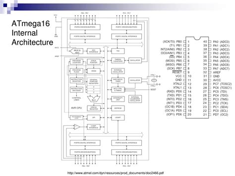 Ppt Programming The Atmega16 Powerpoint Presentation Free Download