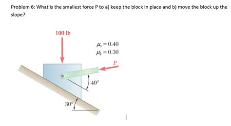Solved Problem 6 What Is The Smallest Force P To A Keep