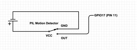 Microcontroller GPIO Input Fluctuating Between High And Low When No Input Is Received