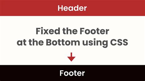Fixed The Footer At The Bottom Of The Page Using Html And Css Sticky Footer Css Tricks Youtube