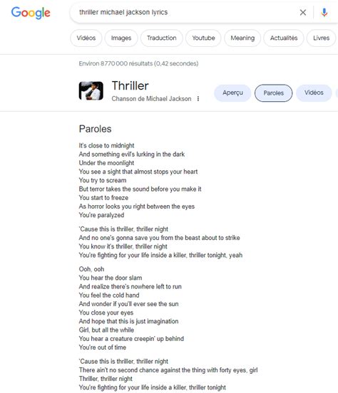 Snippet D Finition Exemples Int Gration Et Avantages Seo Keyweo