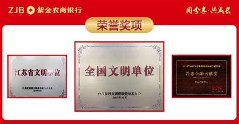 紫金银行2022年度暨2023年第一季度业绩说明会