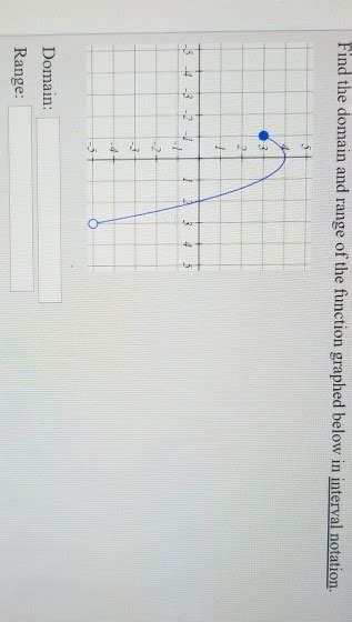solved which of the following sets of data represent valid