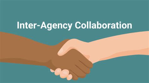 Inter Agency Collaboration Connected Communities Resource Library