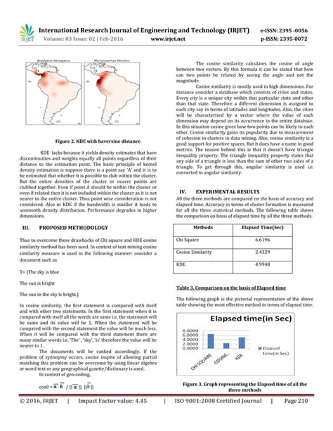 A Cluster Based Approach For Geographic Mapping Pdf