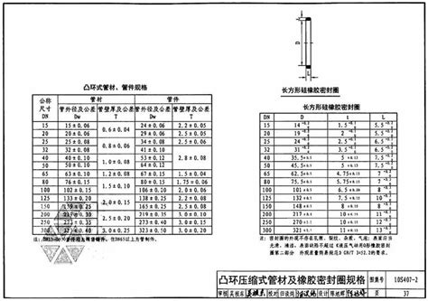 10s407 2建筑给水薄壁不锈钢管道安装行业标准成都共同管业集团股份有限公司 官方网站