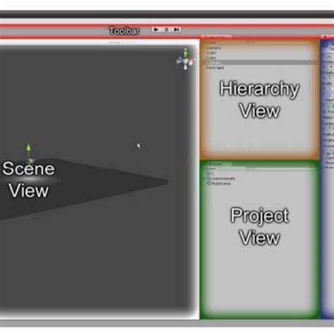 unity workbench mapbox 2021 download scientific diagram