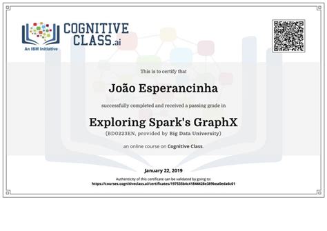 Exploring Spark S GraphX Deep Learning Data Science Data Visualization