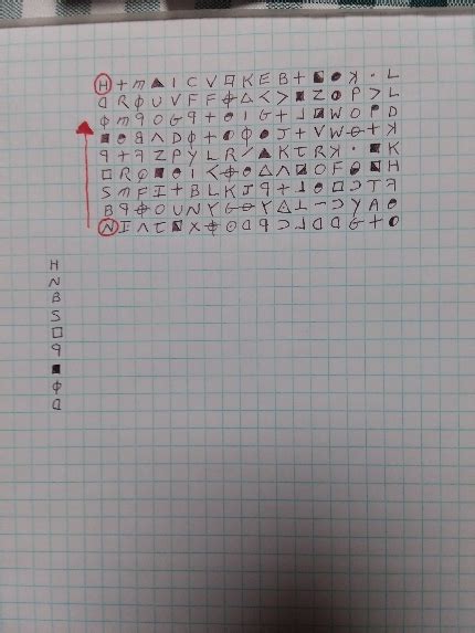 340 Cipher Transposition Scheme Discussion Zodiac Cipher Mailings