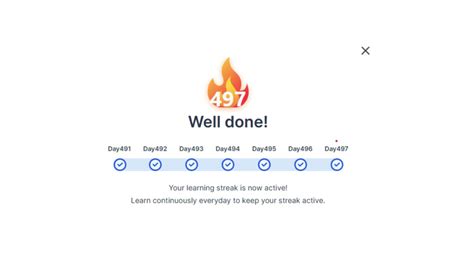 Pragyan Baruah On Linkedin Tech Learningjourney Consistencyiskey