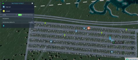 Tried Making Small 2x2 And 2x3 Plots To Stop The High Rent Complaints
