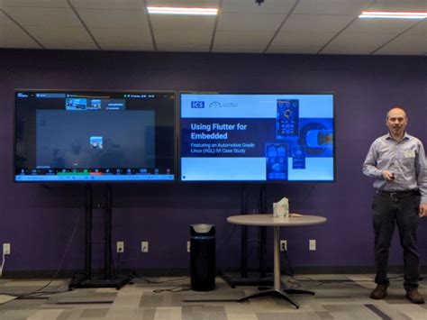 last night attended my first meetup in us organized by integrated